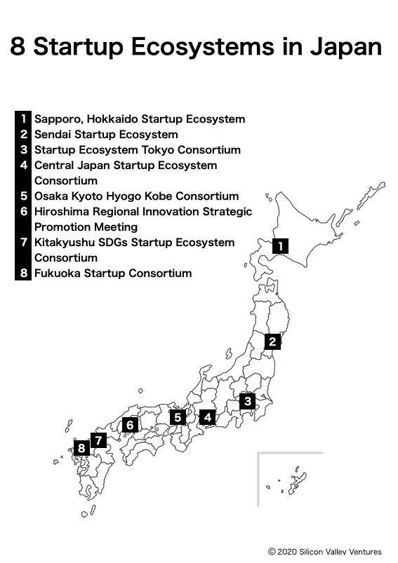 8 Startup Ecosystems in Japan | Silicon Valley Ventures